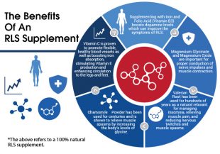 How To Find A Quality RLS Product That Really Works?
